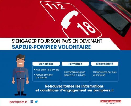 Sapeur-pompier Volontaire | SDIS34