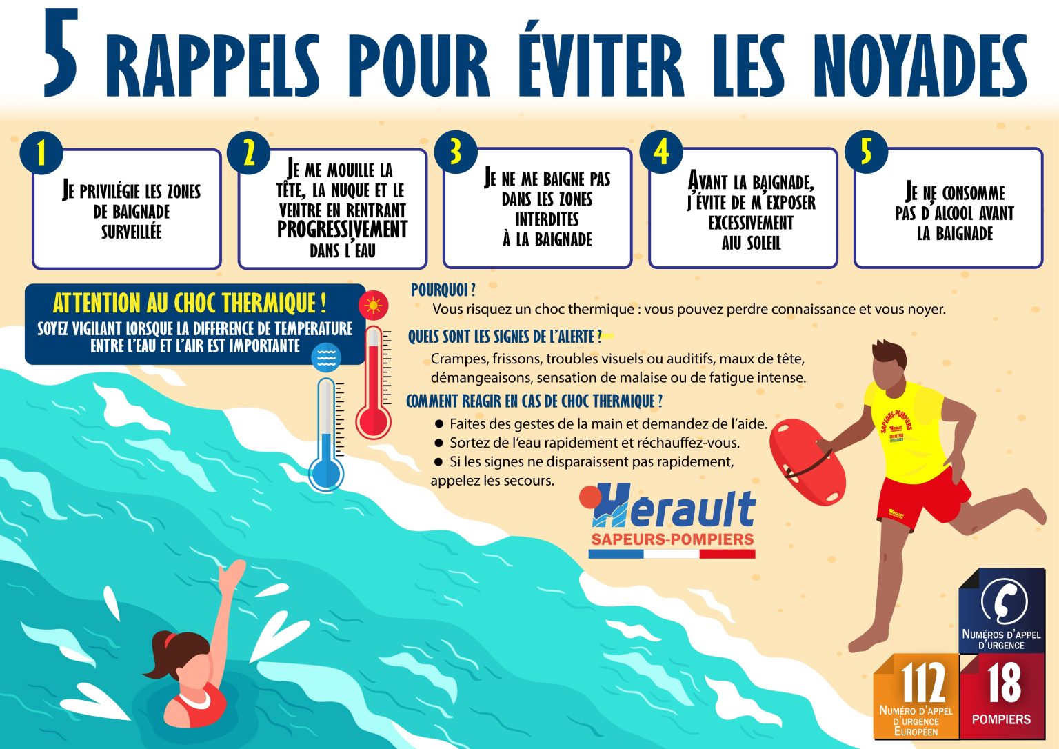 Fiche conseil : 5 rappels pour éviter les noyades | SDIS34